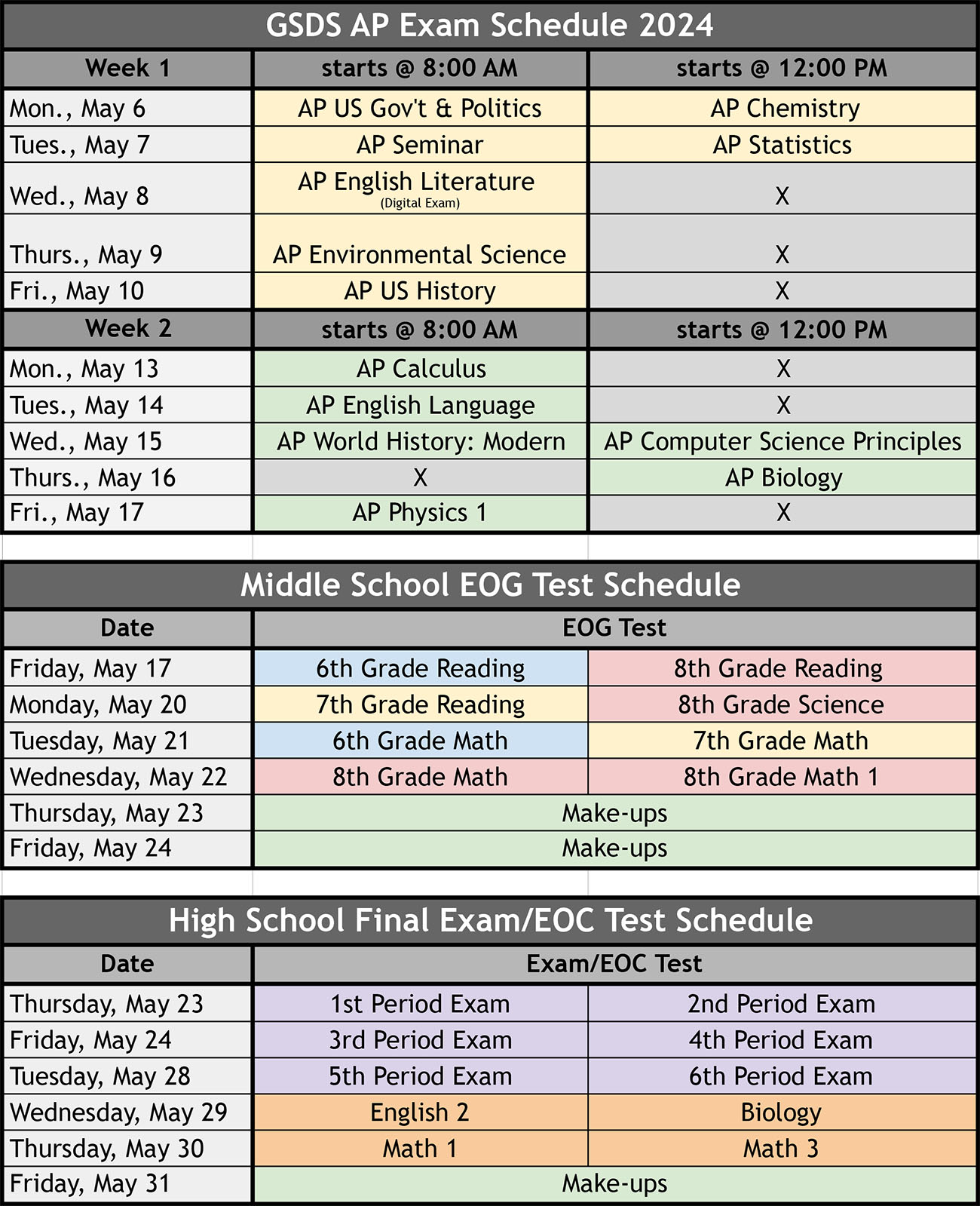 Testing Schedule